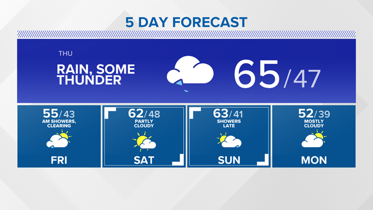 Unknown Stories of WNY | Buffalo, NY | WGRZ.com