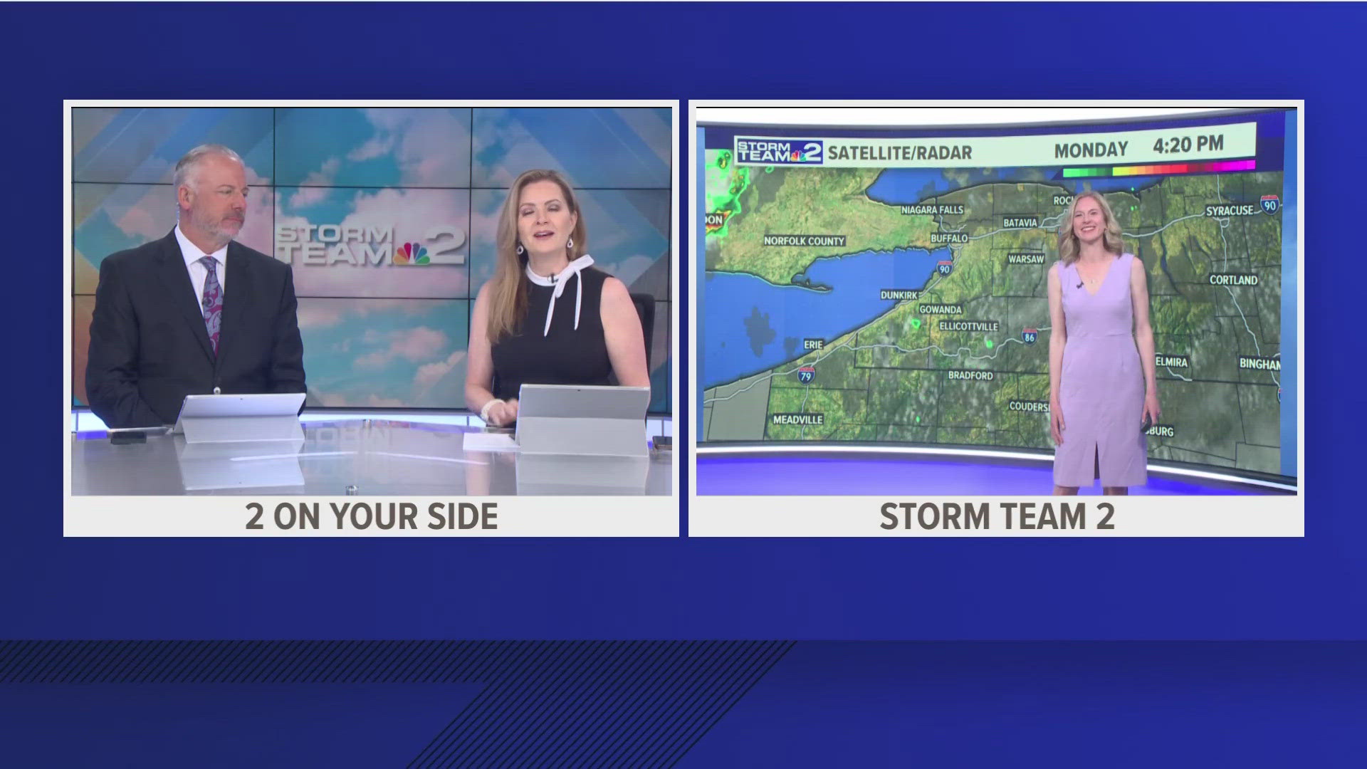 2 On Your Side Storm Team 2 Forecast | wgrz.com
