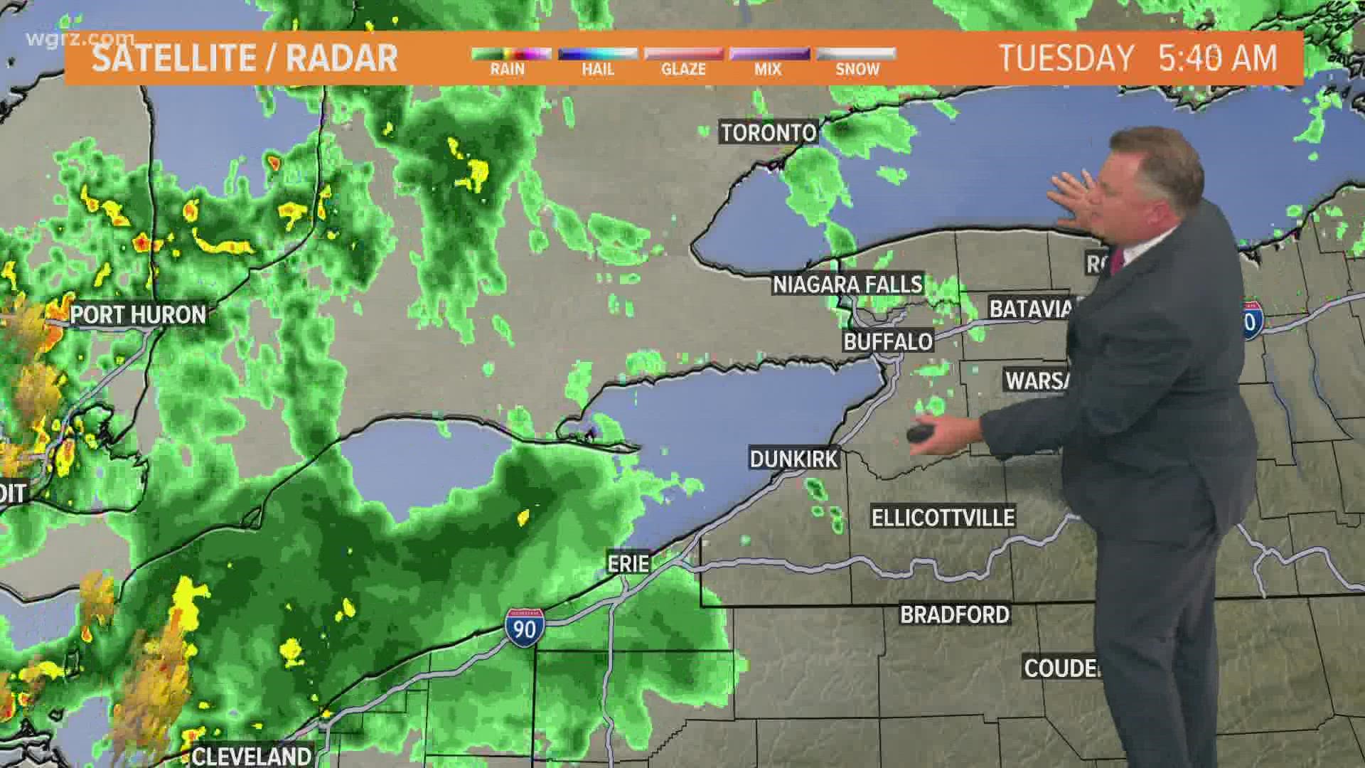 Melissa Holmes | wgrz.com