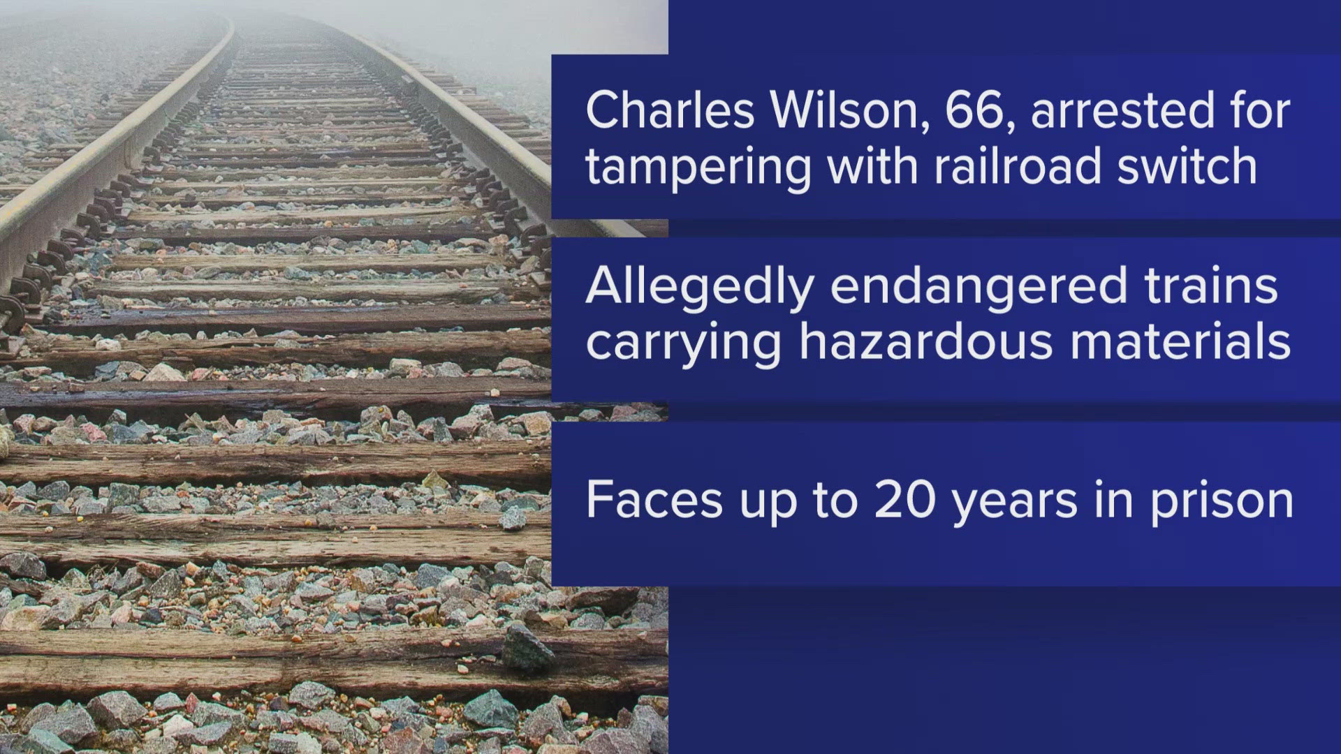 Niagara County inmate faces arson charges for cell damage | wgrz.com