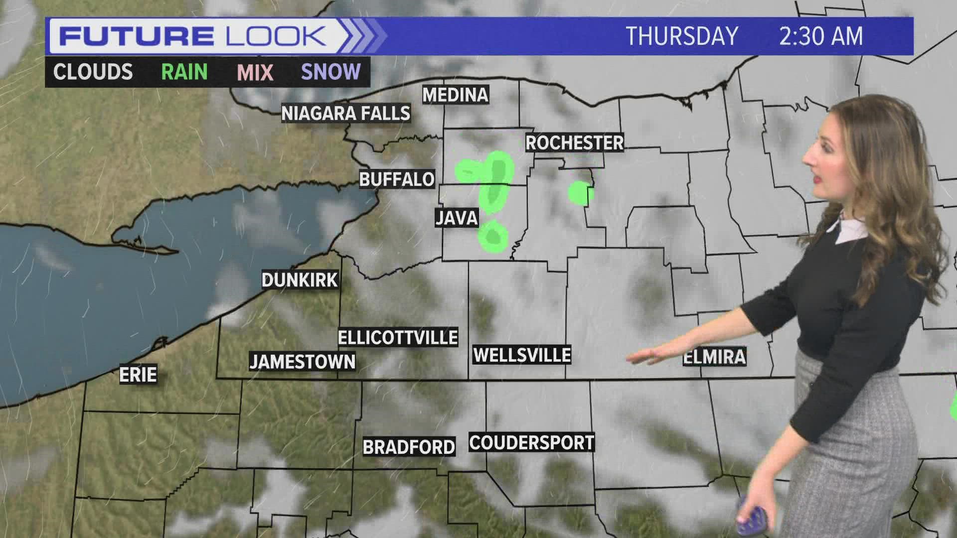 TV Listings | WGRZ 2 NBC | Antenna TV | Justice Network | Quest | wgrz.com