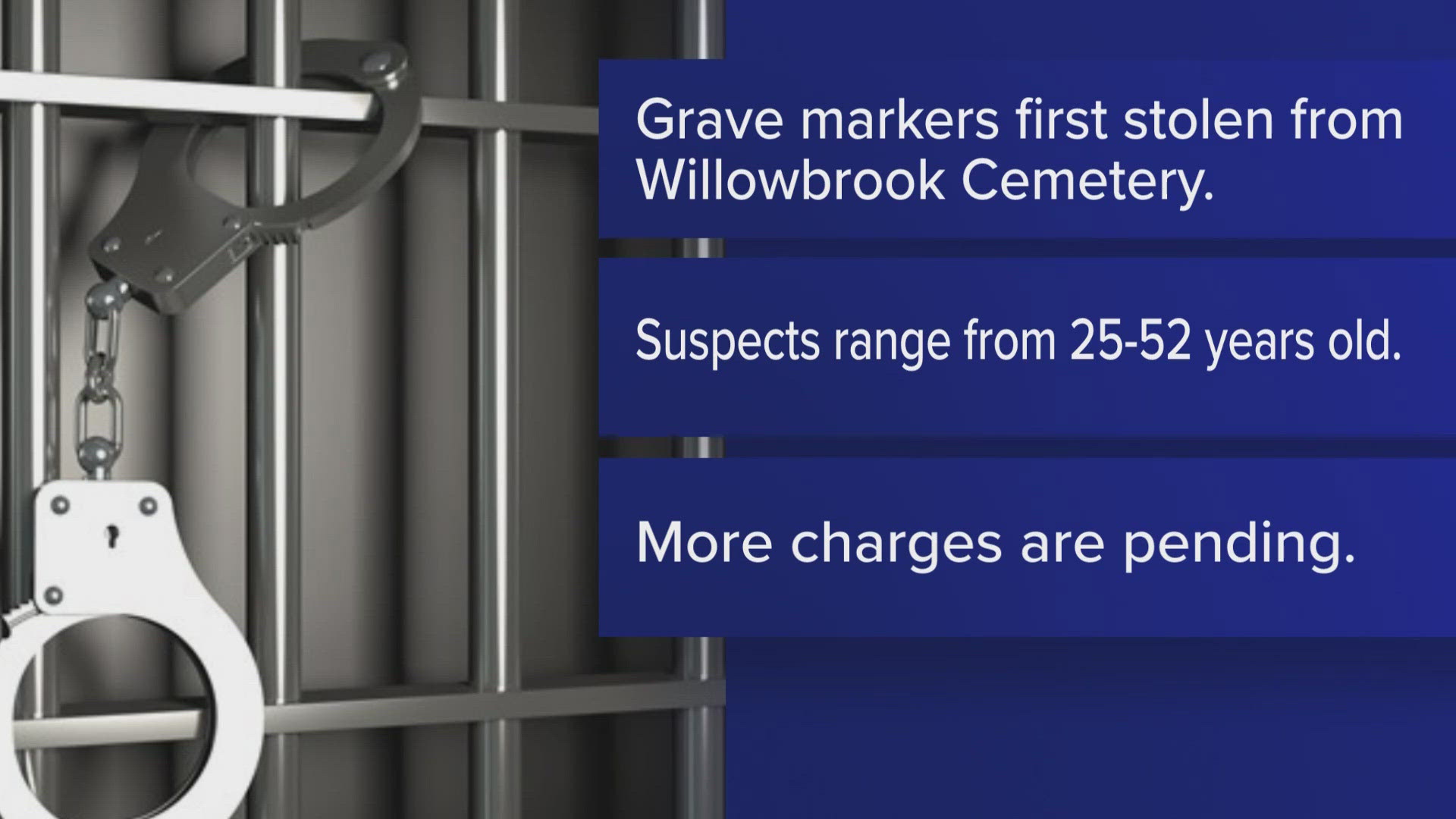 10 suspects have been arrested and accused of robbing graves in Dunkirk ...
