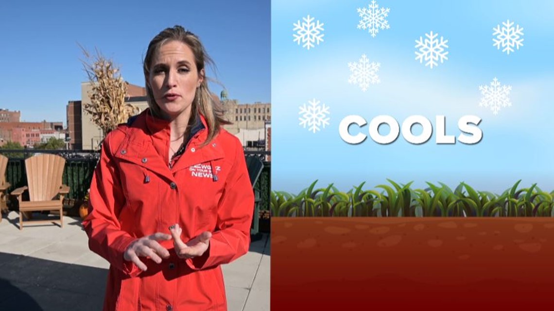 Heather’s Weather Whys: Making the first call for snow | wgrz.com