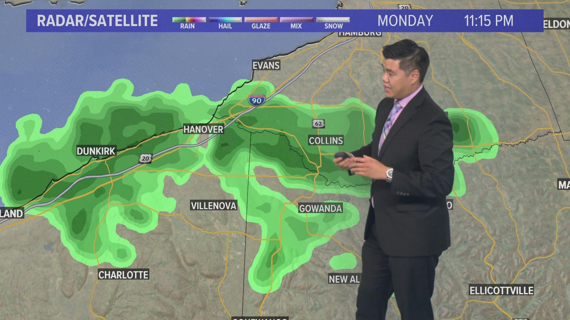 Watch | WGRZ Live and On-Demand Videos | Buffalo, New York | wgrz.com