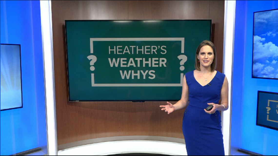 Heather’s Weather Whys: Why do summer weather systems move so slowly ...