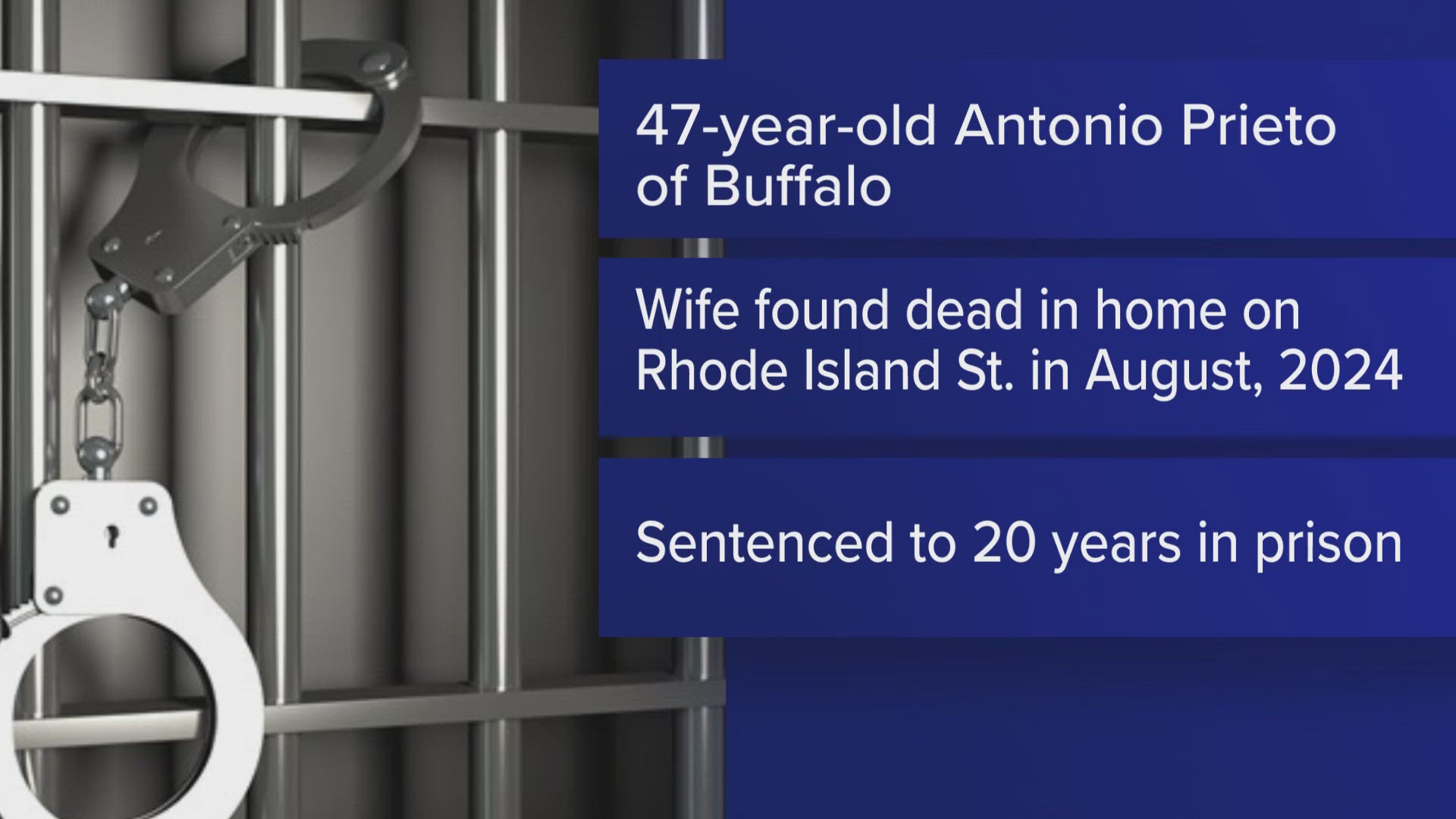 Buffalo man gets 20 years for killing wife with axe | wgrz.com