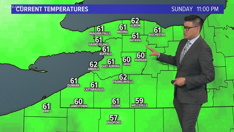 9/11 20 years later: Remembering Father Mychal Judge | wgrz.com