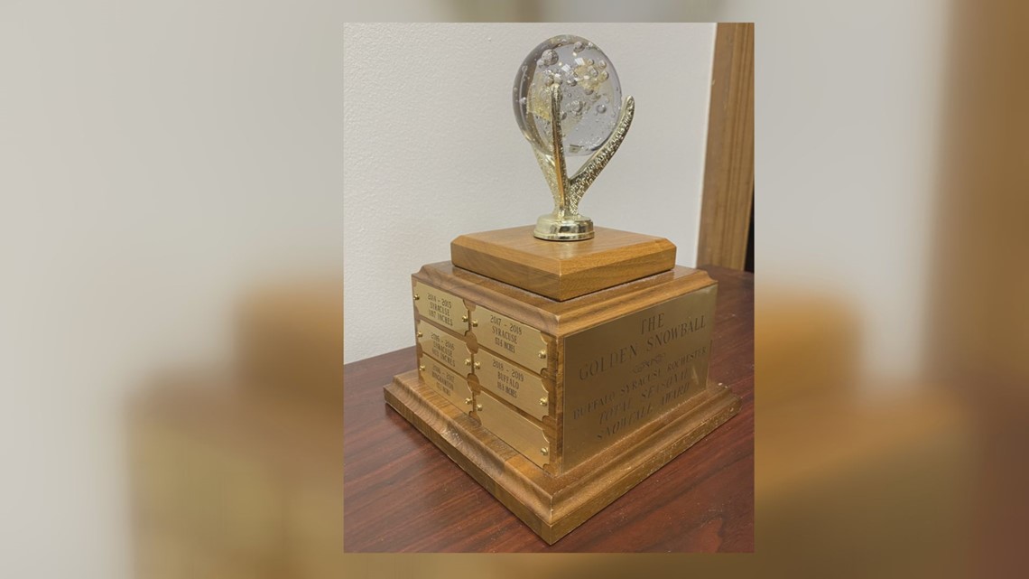 Unwanted trophy: Buffalo won Golden Snowball, has not claimed it | wgrz.com