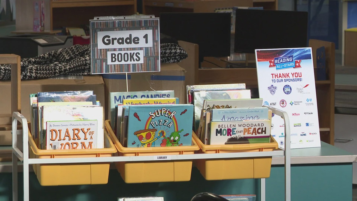 Lights-On Afterschool program kicks off in Buffalo | wgrz.com