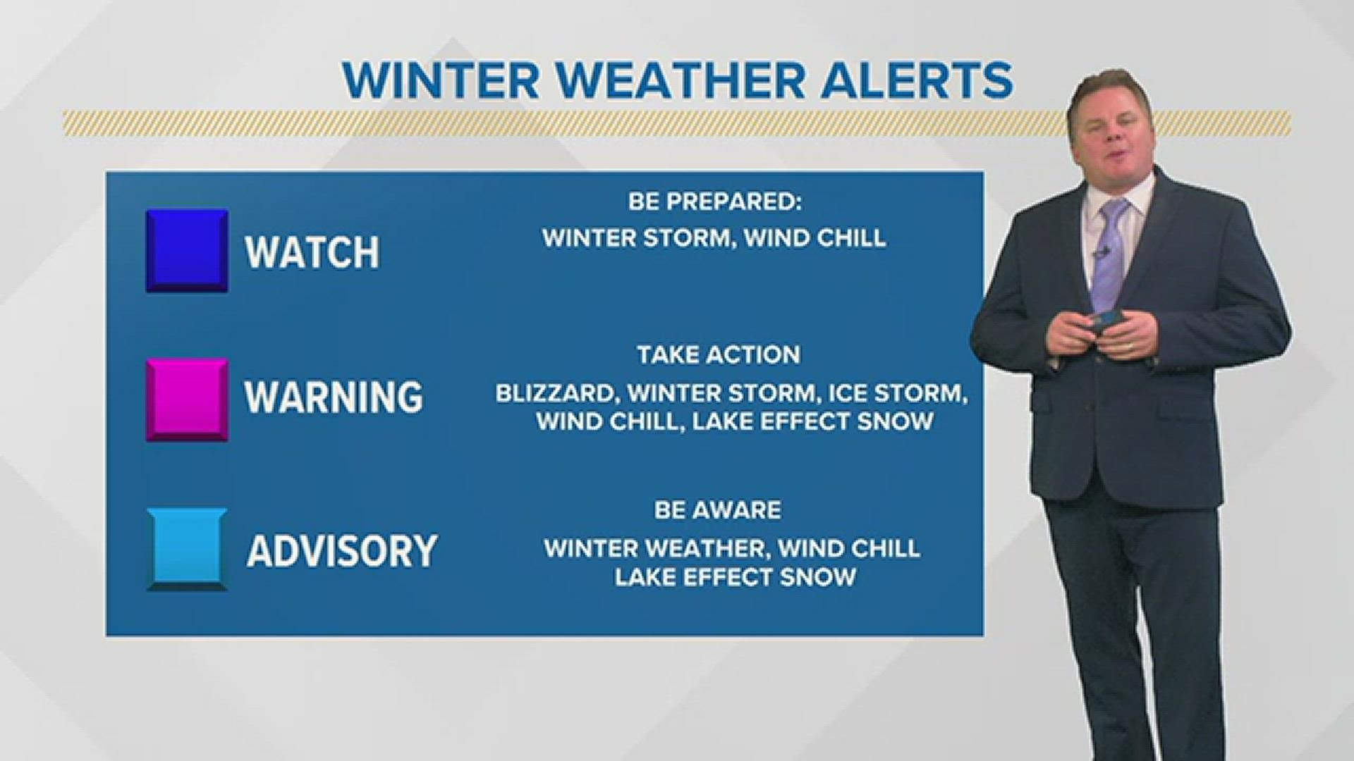 What are winter weather alerts and what do they mean? | wgrz.com