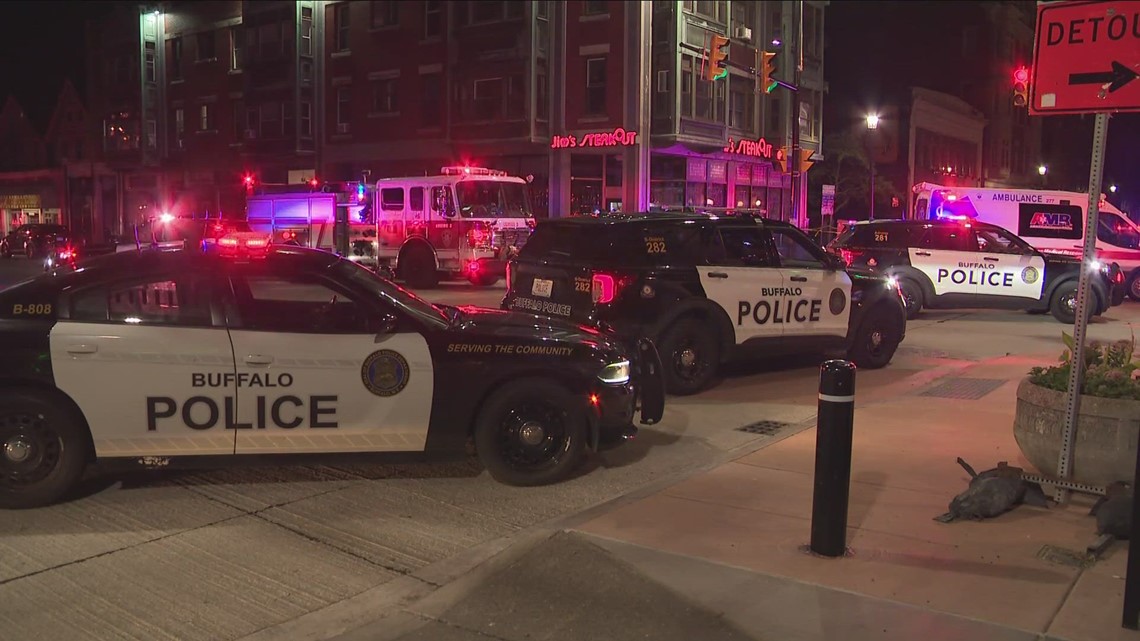Fatal Buffalo shooting | wgrz.com