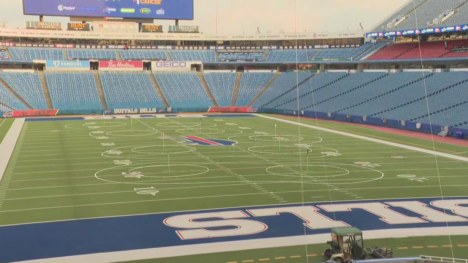 Highmark Stadium transforms into golf venue this weekend | wgrz.com