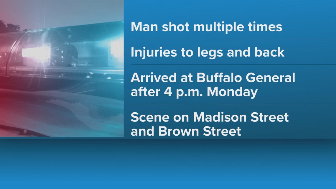 Man in serious condition after shooting | wgrz.com