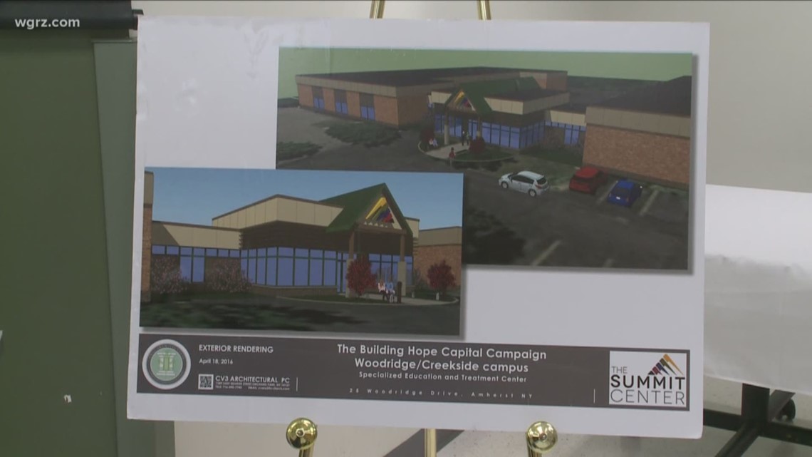 Summit Center gets $300,000 in donations | wgrz.com