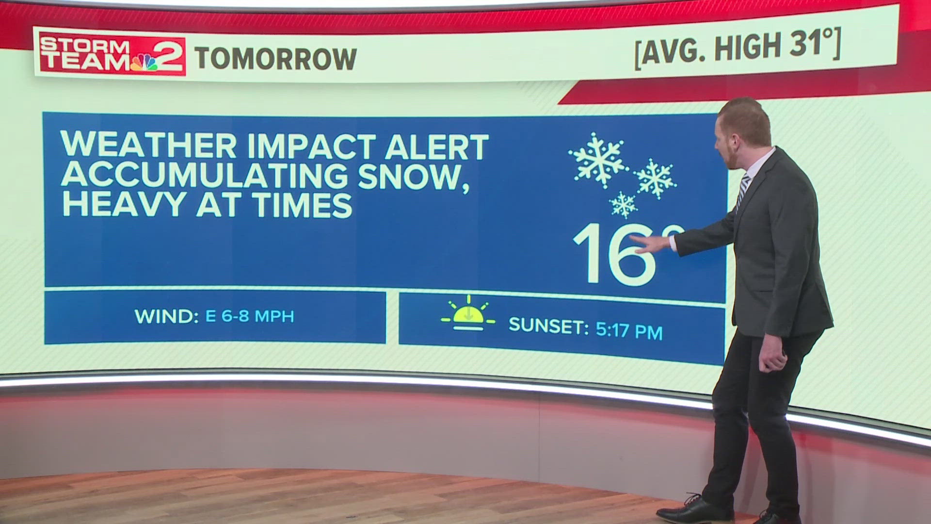 Weather Impact Alert: Snow will soon be arriving across WNY | wgrz.com