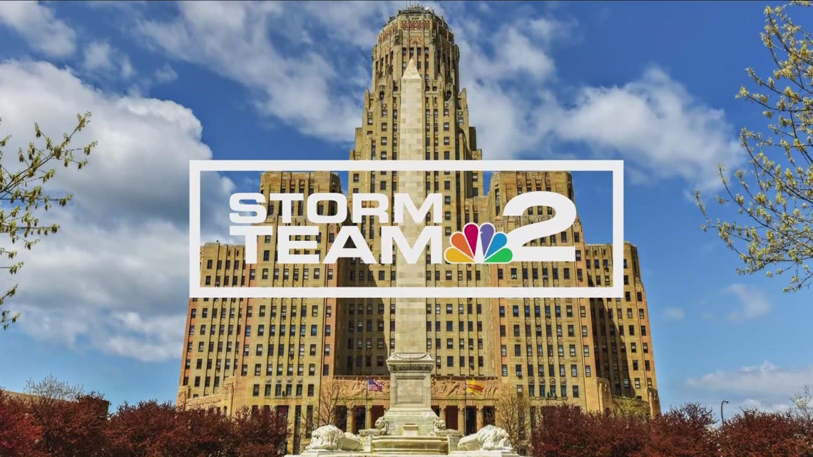 Storm Team 2 Jennifer Stanonis has your early evening weather | wgrz.com