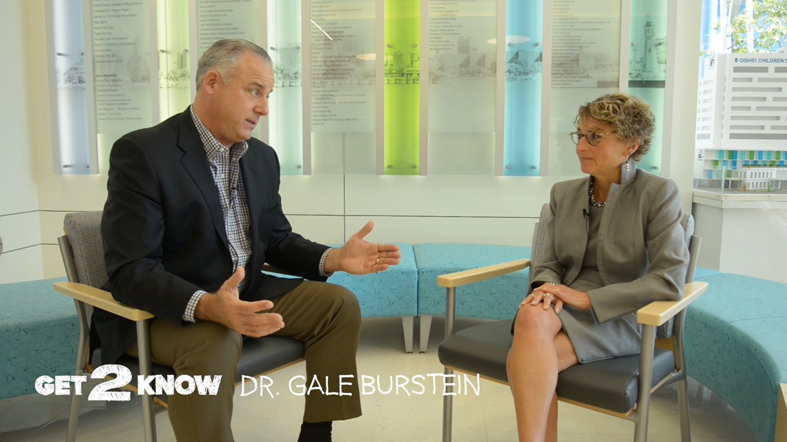 Get 2 Know Dr. Gale Burstein | wgrz.com