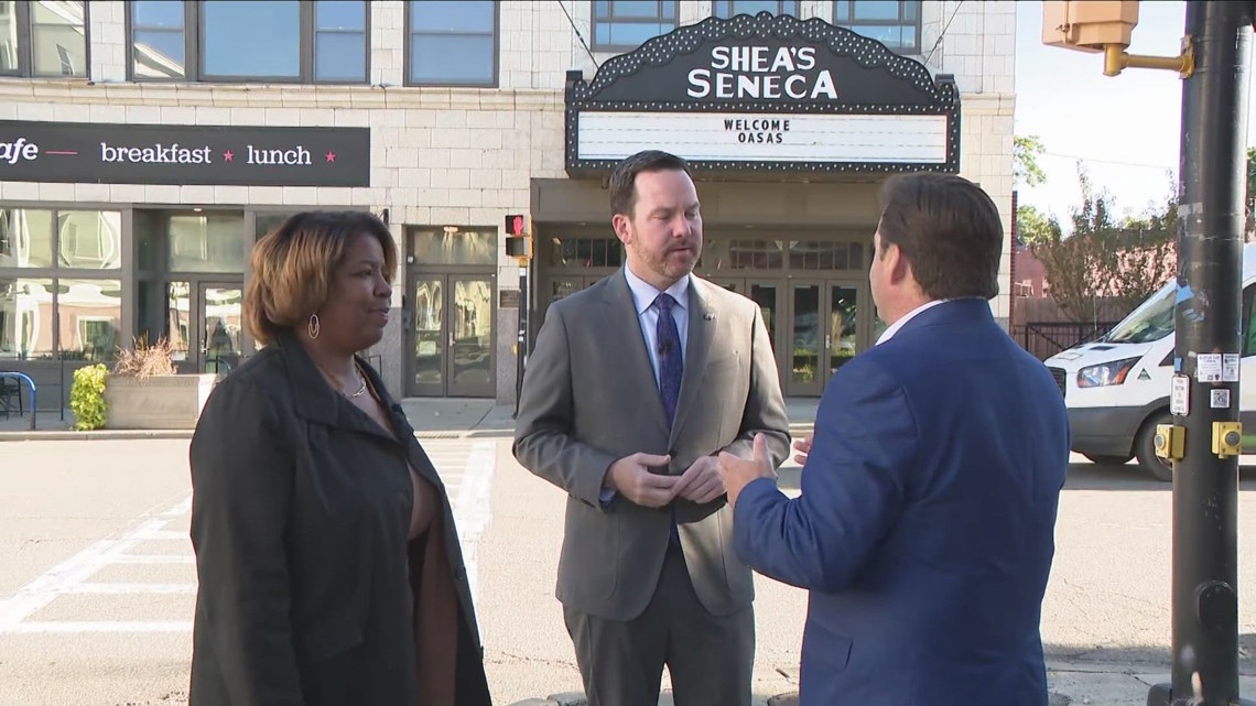 commUNITY spotlight: Acting Mayor Christopher Scanlon | wgrz.com