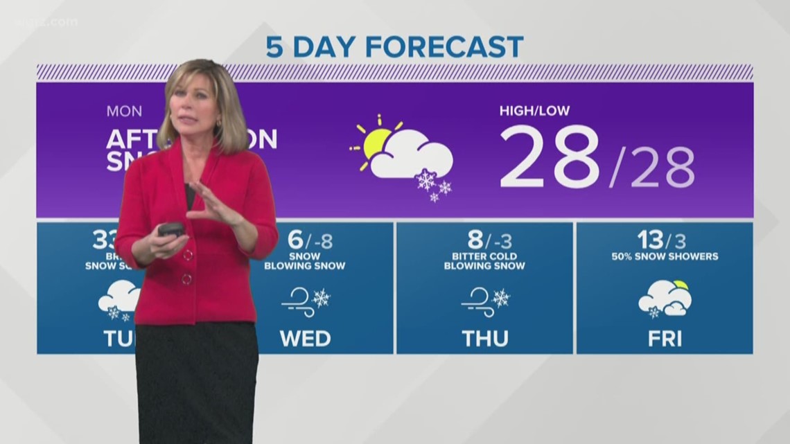 Storm Team 2 Maria Genero's Evening Forecast for 1/27/2019 | wgrz.com