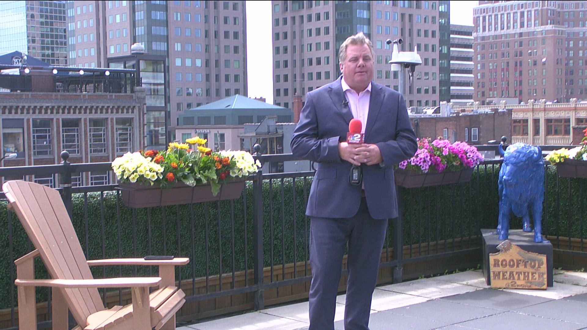 Midday Storm Team 2 Rooftop Weather Forecast 6/12/24 | wgrz.com