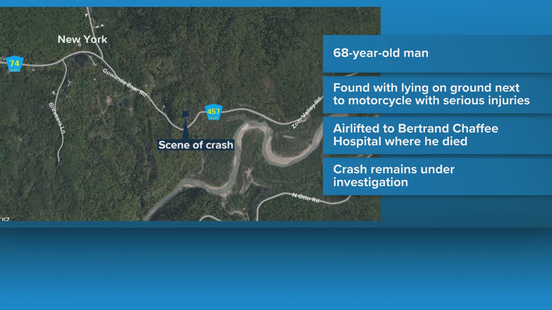 Erie County deputies investigate deadly motorcycle crash | wgrz.com