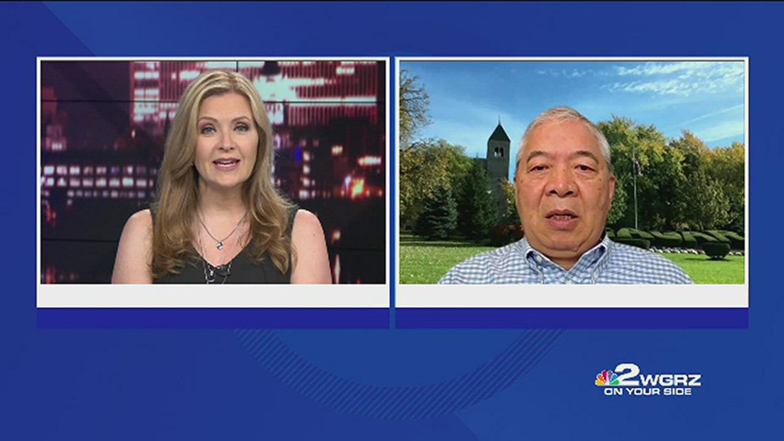 Dr. Tenpao Lee of Niagara University discusses inflation | wgrz.com