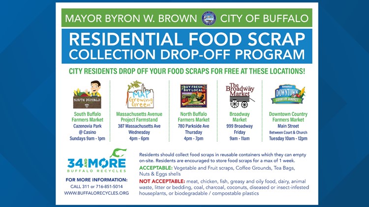 Buffalo offers food scrap recycling program | wgrz.com