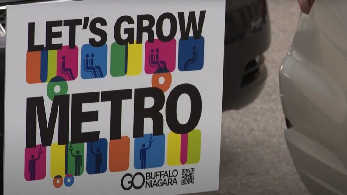 Let's Grow Buffalo rally | wgrz.com