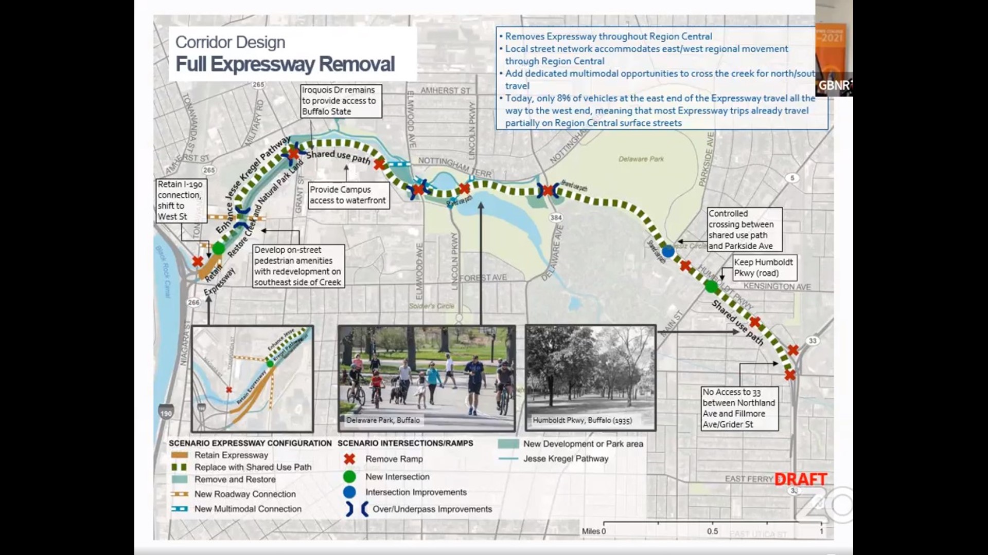 Options for Scajaquada Corridor get positive review from the public ...