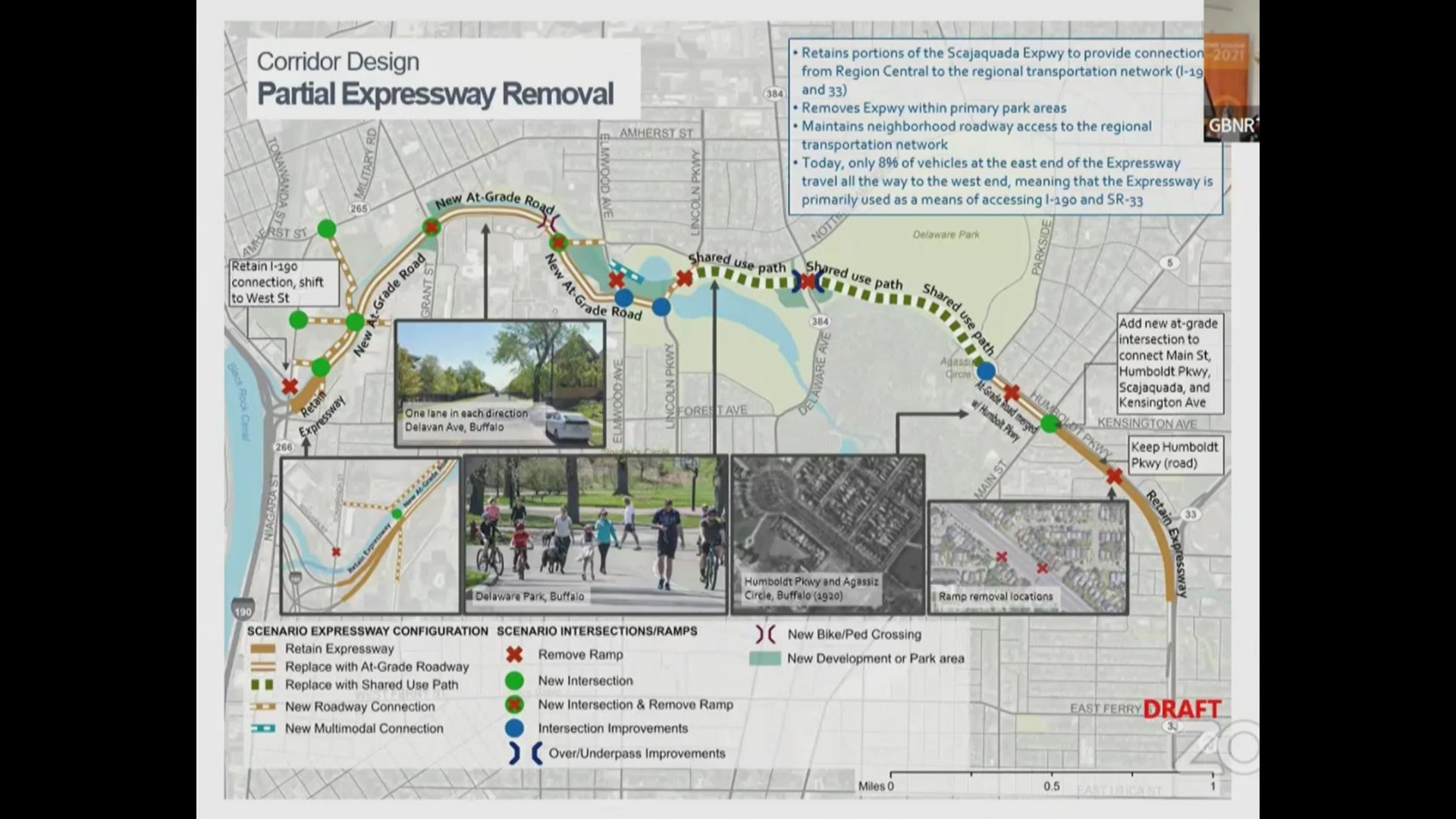 Options for Scajaquada Corridor get positive review from the public ...