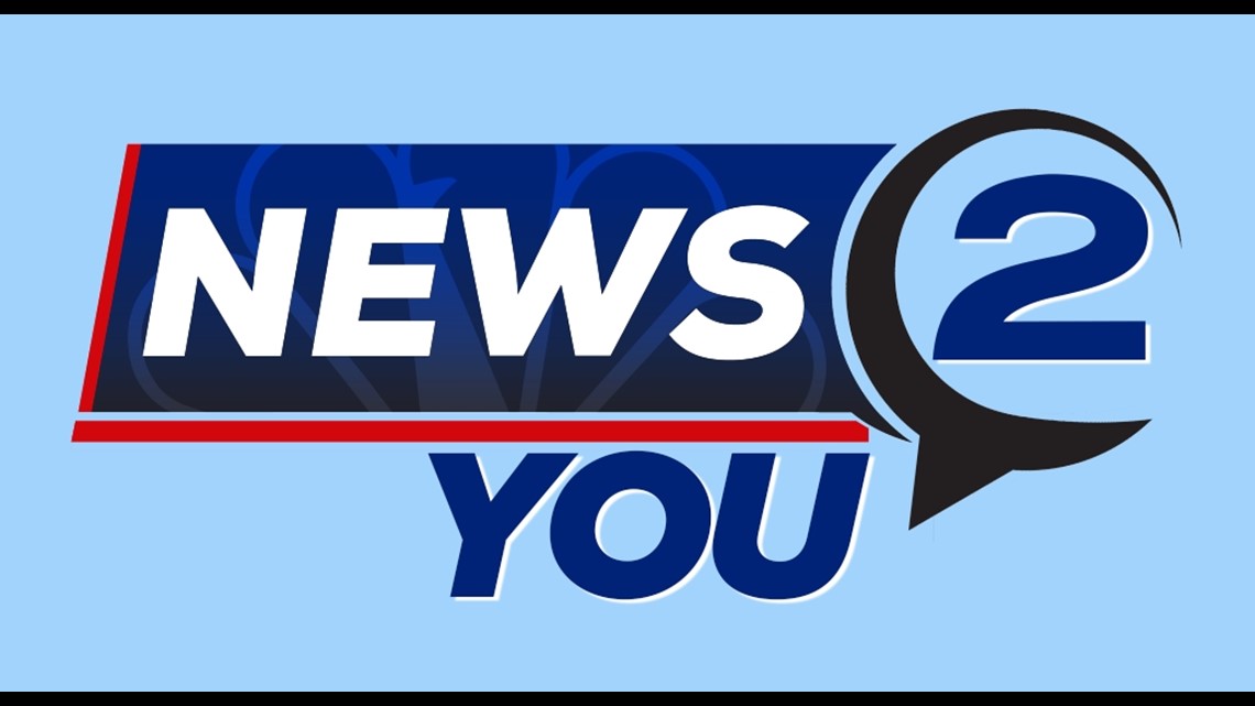 News 2 You: Our weekly walk back through time in Buffalo and beyond ...
