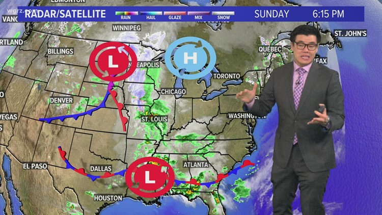 WGRZ app, download it here | wgrz.com
