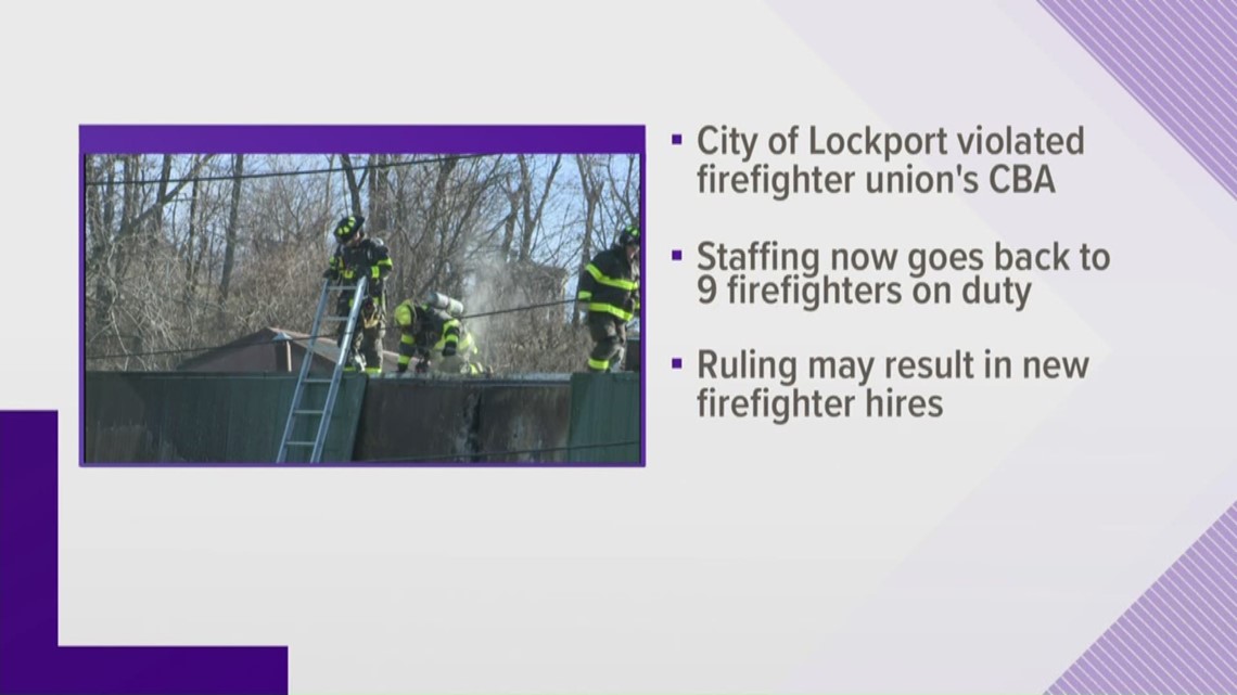 Lockport fire department staff increasing | wgrz.com