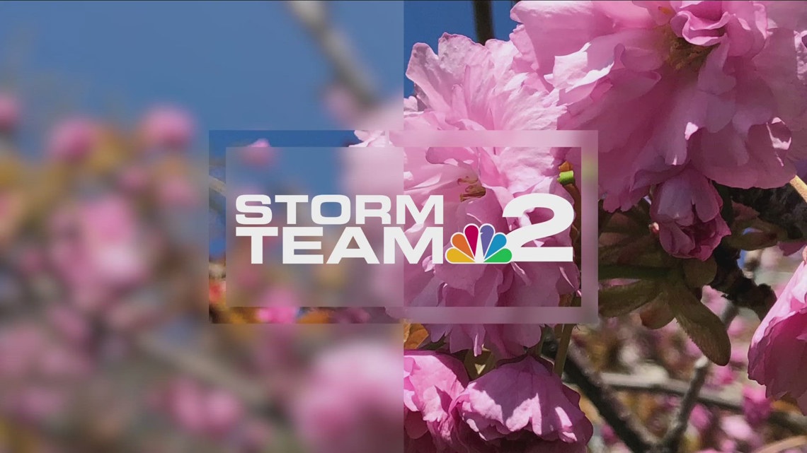 Midday Storm Team 2 Weather Forecast 5/1/24 | wgrz.com