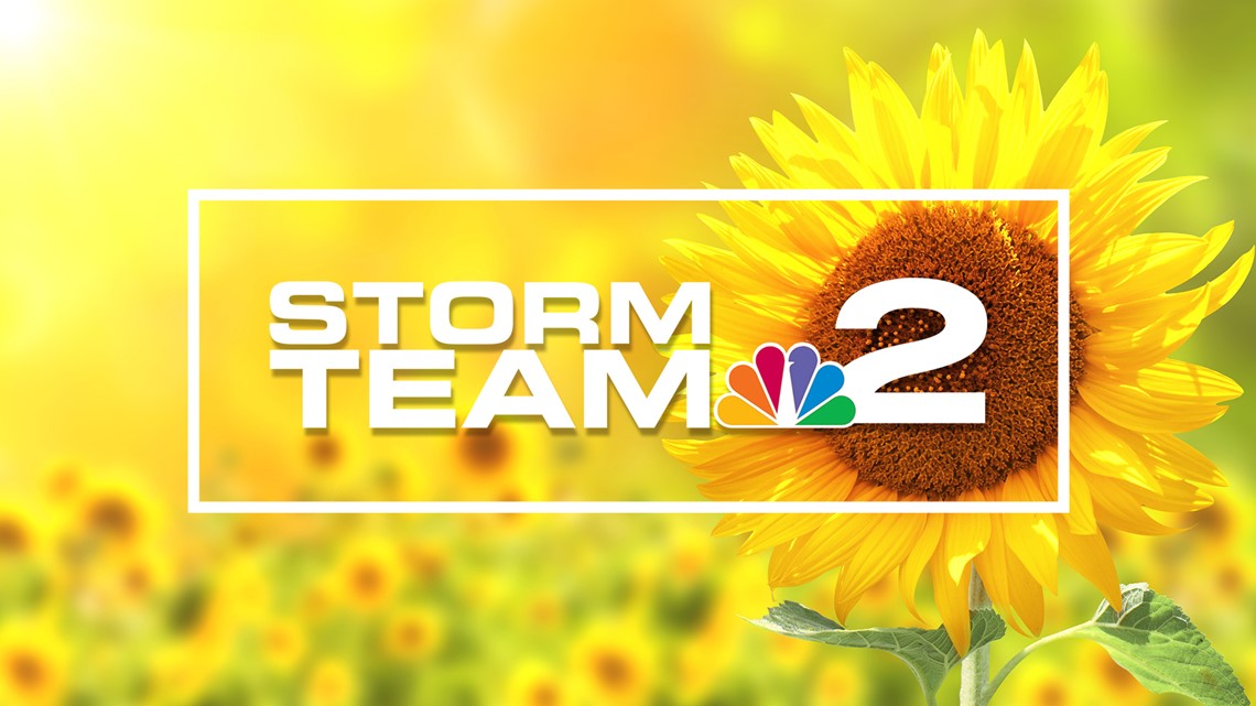 Meet the WGRZ 2 Team | Buffalo, New York | wgrz.com
