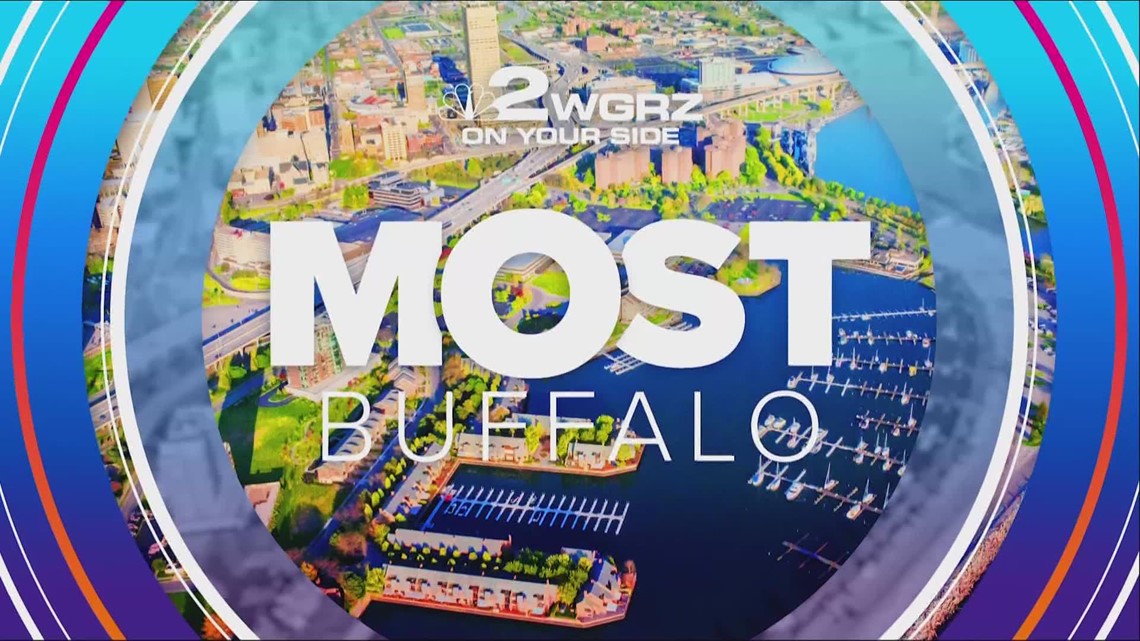 How Was Your Weekend? | wgrz.com