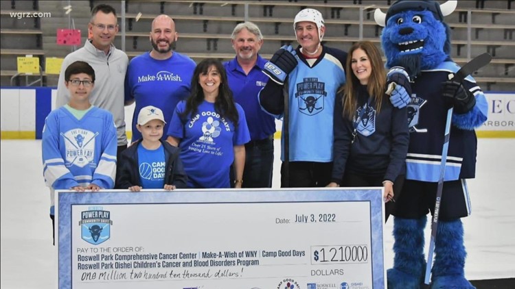Businessman Mark Croce left his mark on Buffalo | wgrz.com
