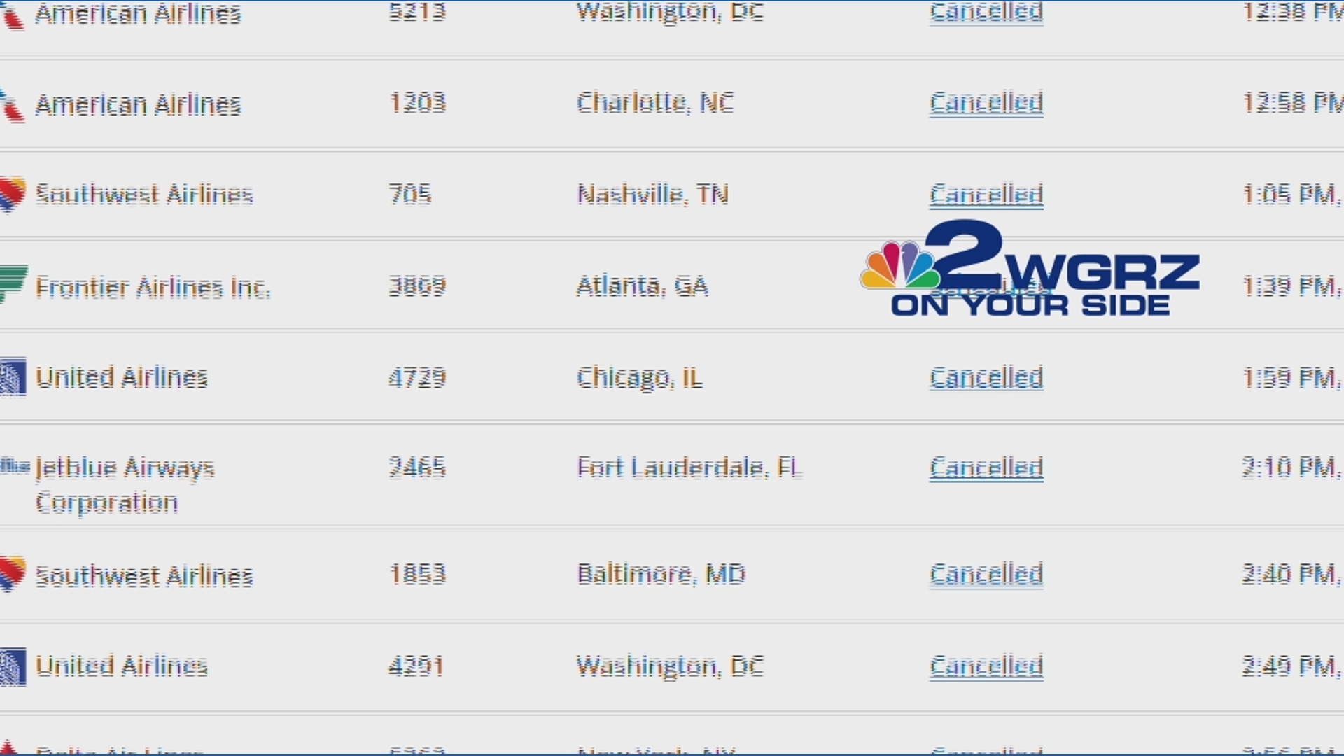 15K flights cancelled across the Eastern United States | wgrz.com