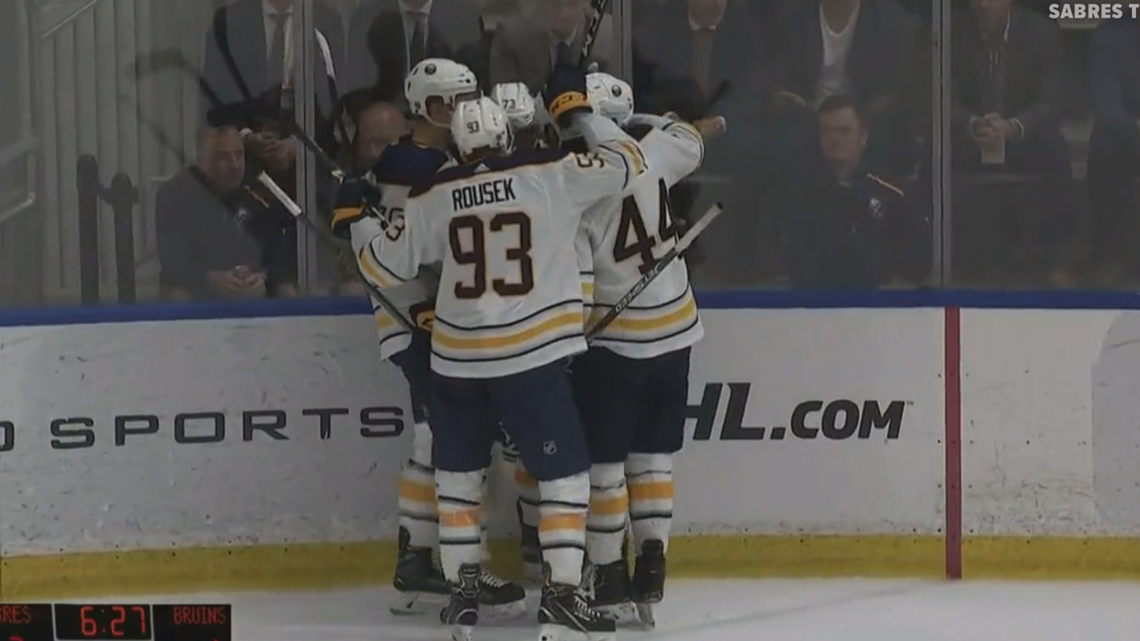 Buffalo Sabres finish second in Prospects Challenge | wgrz.com