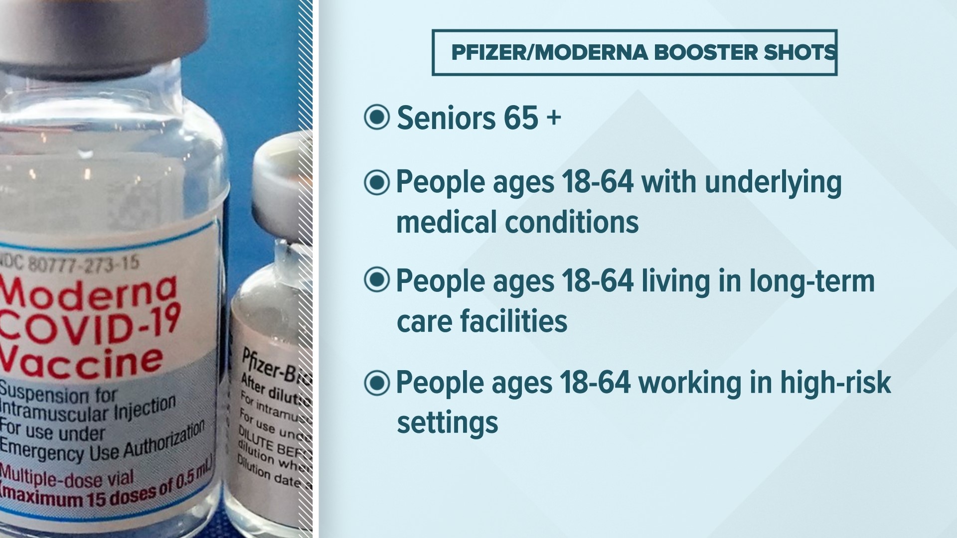 CDC endorses Moderna, J&J booster shots, mix-and-match of boosters ...