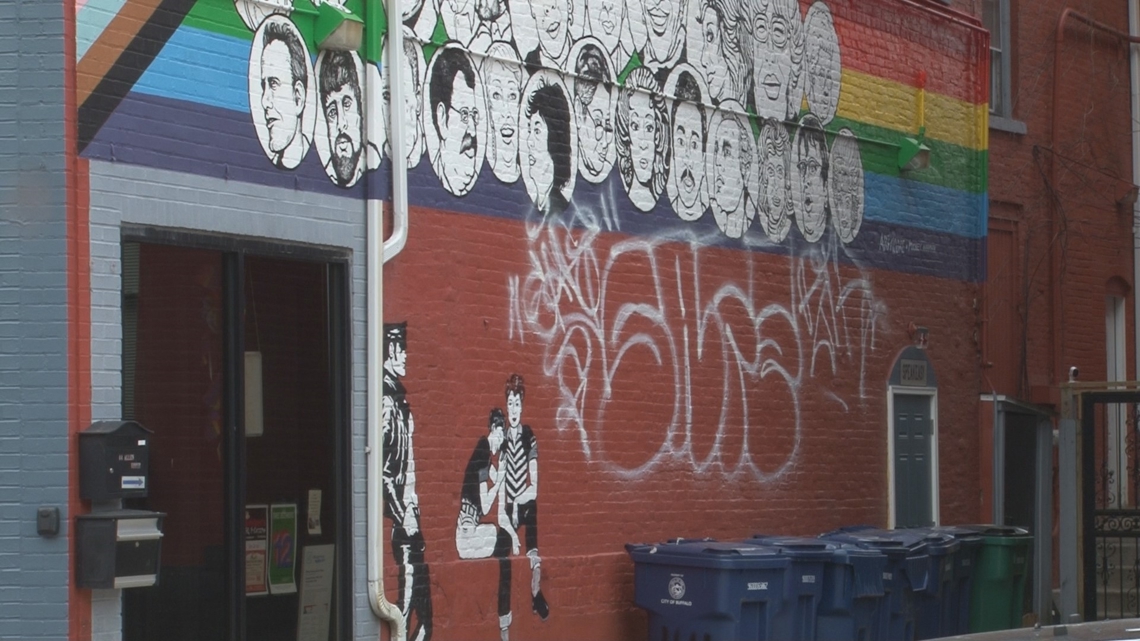 Vandals tag mural in Allentown | wgrz.com
