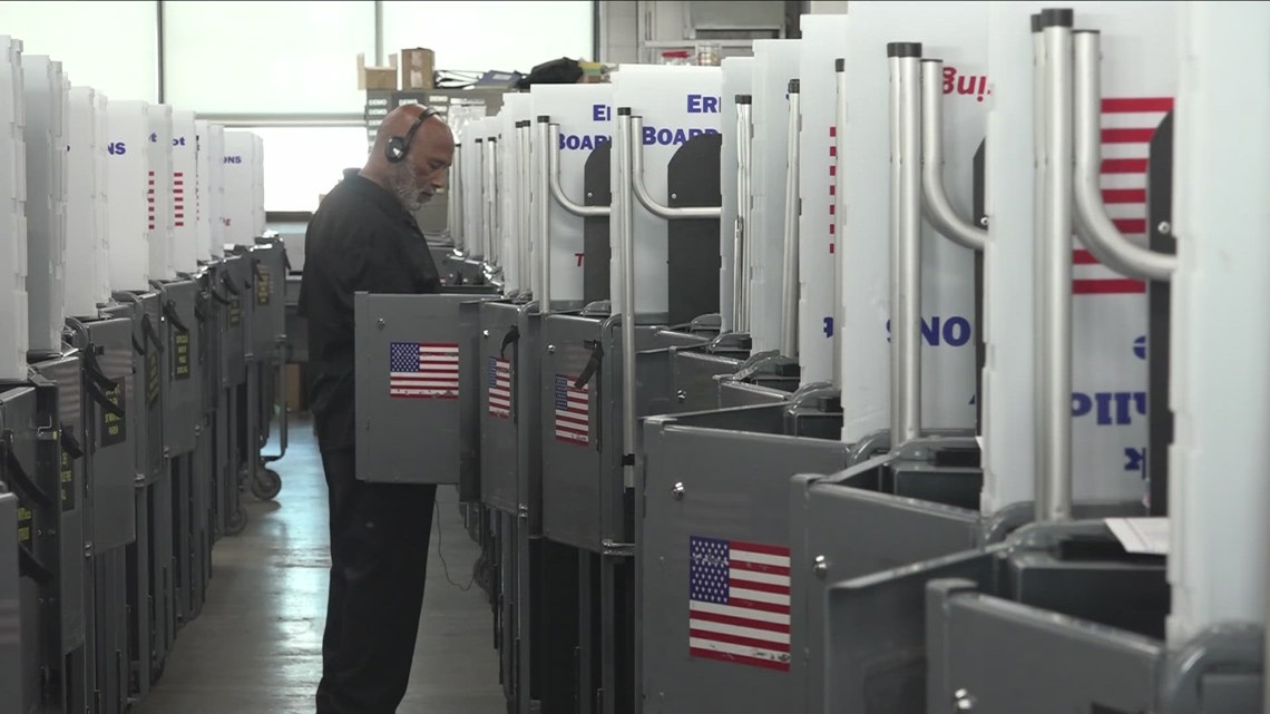Erie Co. Board of Elections performs final equipment checks ahead of ...