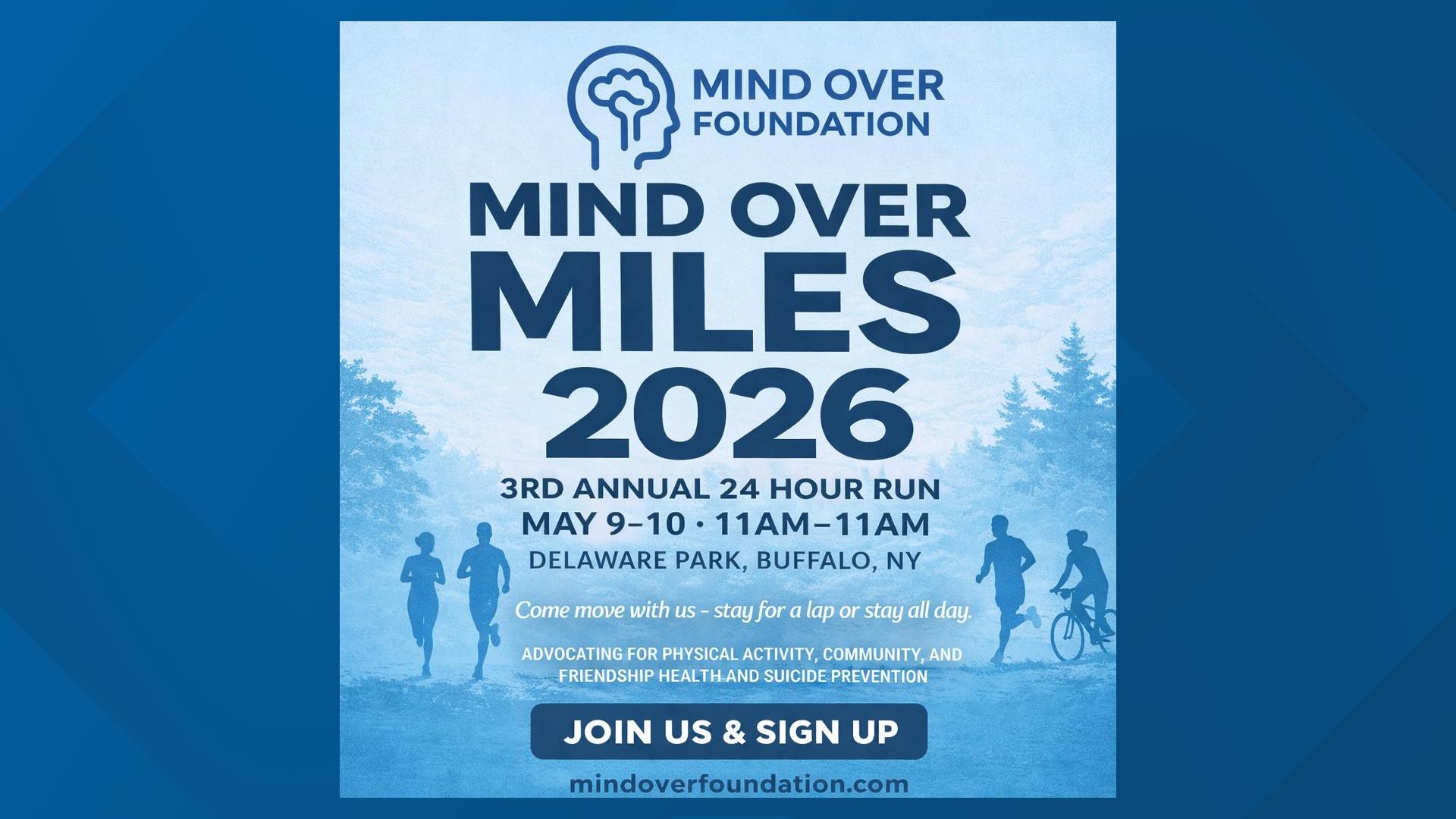 Mind Over Miles - 24 Hour Challenge - Mental Health Awareness Event ...