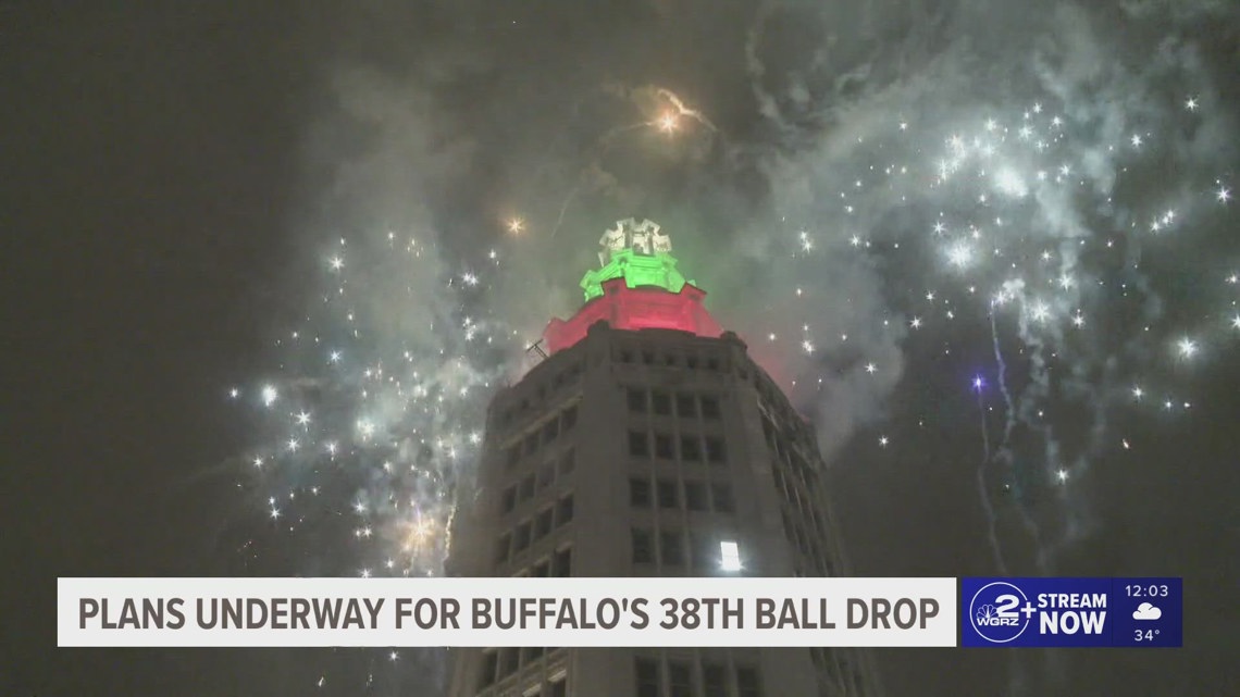 Plans underway for Buffalo's 38th Ball Drop | wgrz.com