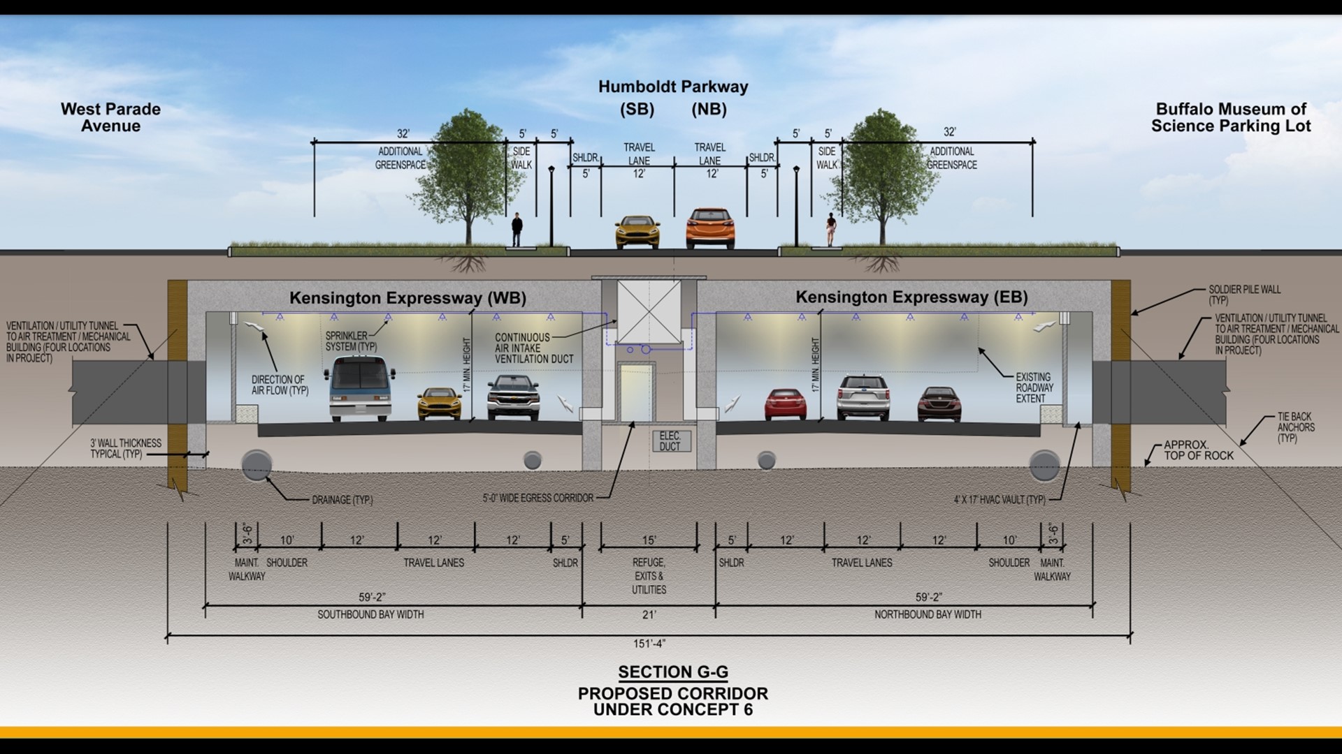 Future of Kensington Expressway: 30-day public comment period begins ...