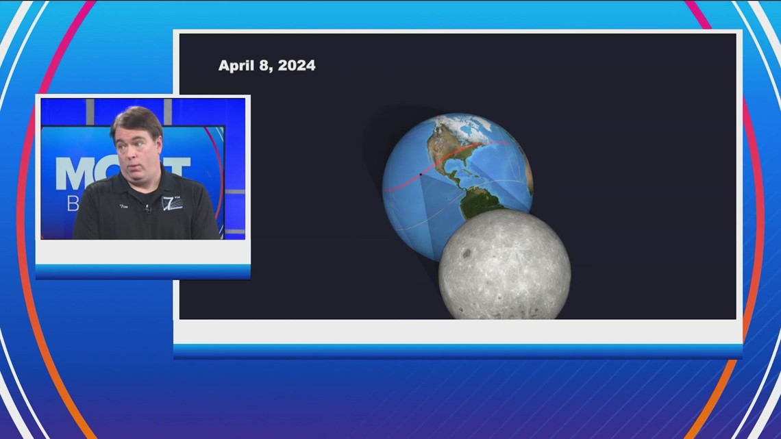 Buffalo Eclipse Consortium visits Most Buffalo on eclipse plans | wgrz.com