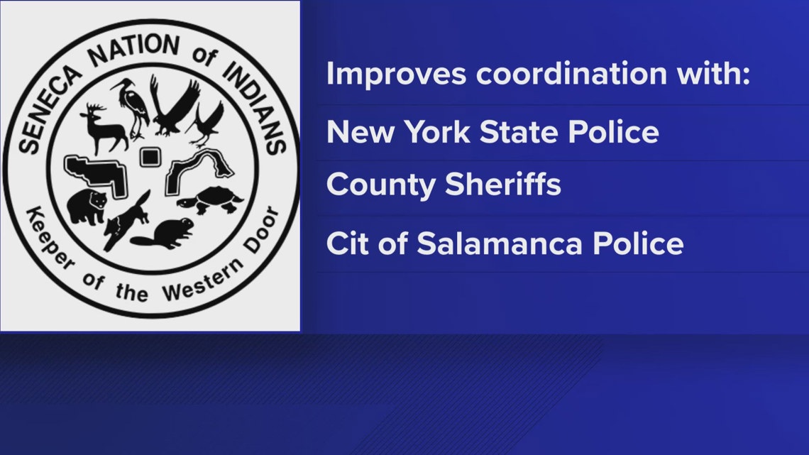 New law expands Seneca Nation authority | wgrz.com