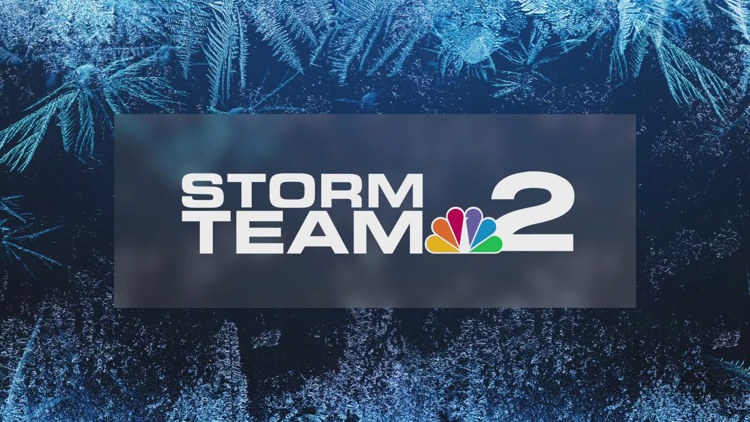 Weather Impact Alert: Bitter cold returns this weekend | wgrz.com