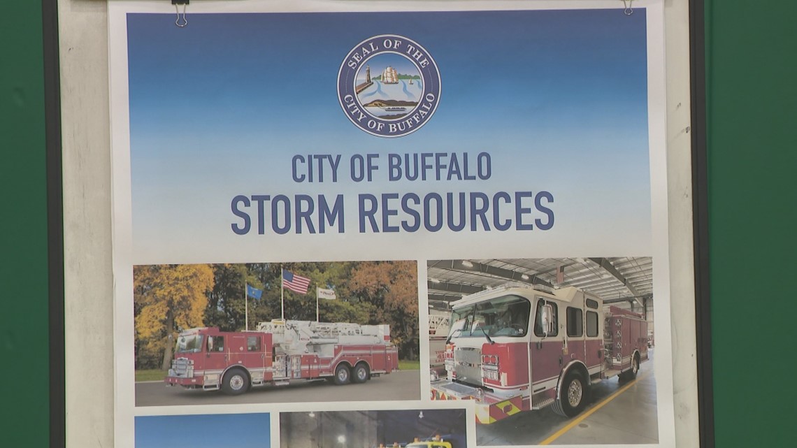 City of Buffalo Task Force Plan on Winter Storm Response | wgrz.com