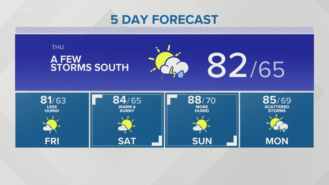 Fueling the Frontlines with Coffee effort raises $5,000 in 1 day | wgrz.com